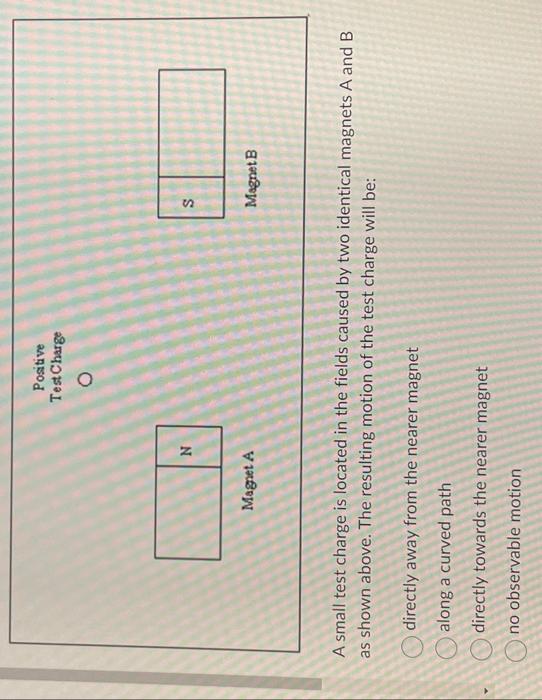 Solved I dont have much time any help will do!! please i | Chegg.com