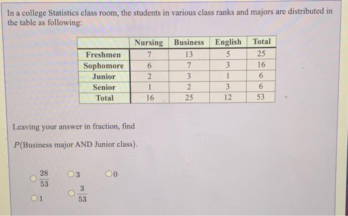 Solved In a college Statistics class room, the students in | Chegg.com