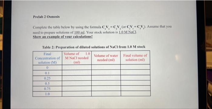 Solved Complete The Table Below By Using The Formula C1