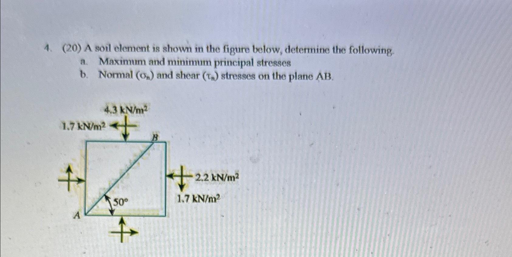 Solved (20) ﻿A soil element is shown in the figure below, | Chegg.com