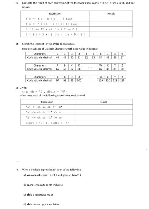 Solved 1. Calculate the result of each expression of the | Chegg.com
