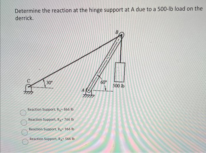 Solved Determine the reaction at the hinge support at A due | Chegg.com