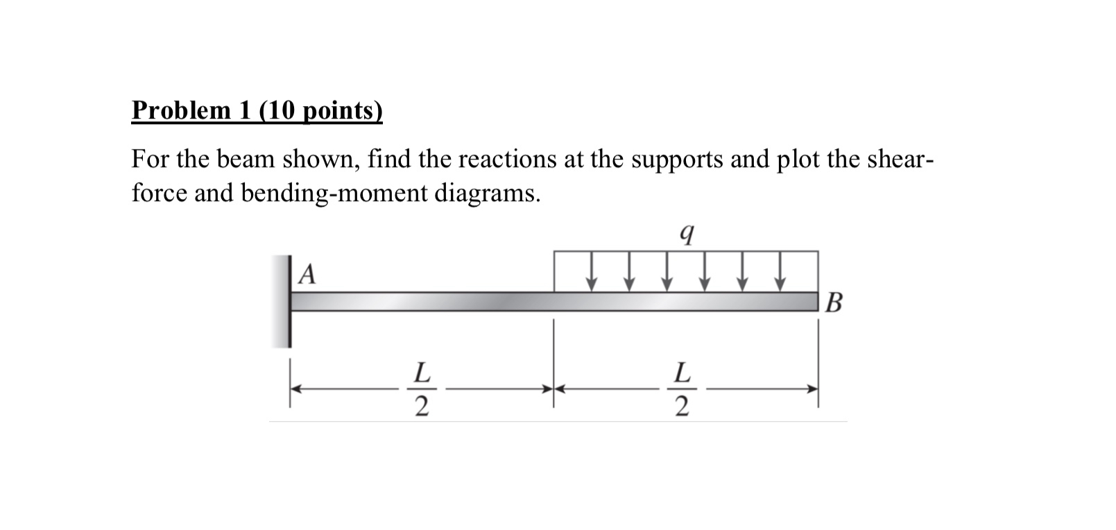 Solved Problem 1 (10 ﻿points)For the beam shown, find the | Chegg.com