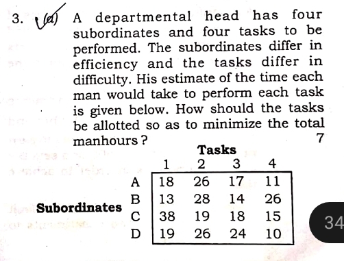 Solved (a) ﻿A departmental head has four subordinates and | Chegg.com
