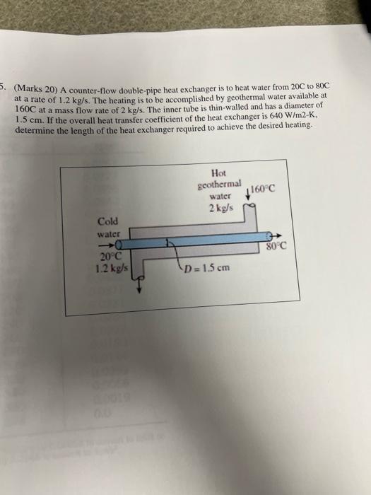 Solved (Marks 20) A counter-flow double-pipe heat exchanger | Chegg.com