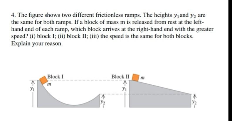 Solved 4. The figure shows two different frictionless ramps. | Chegg.com