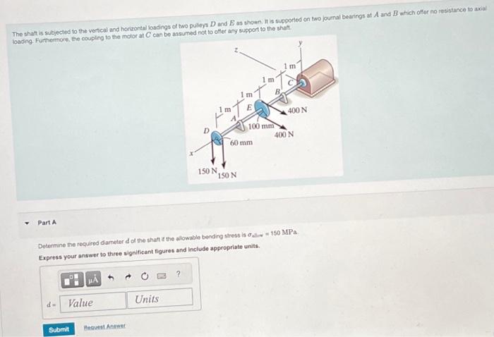 Solved The shatt is subjected to the vertcal and horizontal | Chegg.com