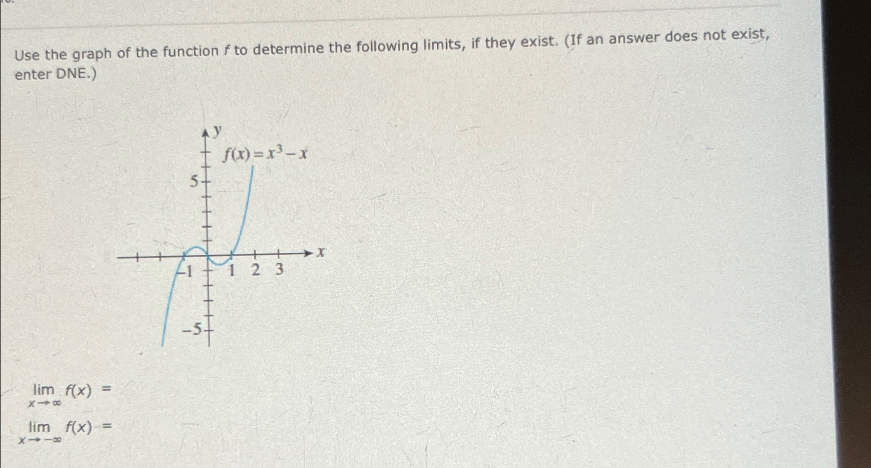 Solved Use the graph of the function f ﻿to determine the | Chegg.com