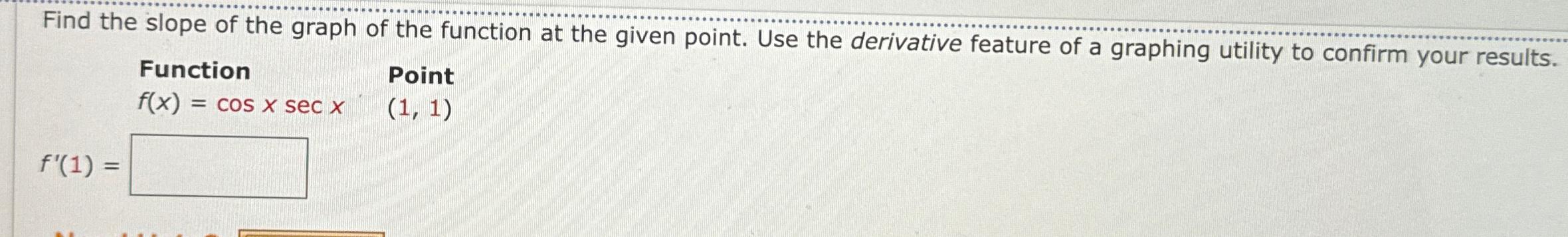 Solved Find the slope of the graph of the function at the | Chegg.com