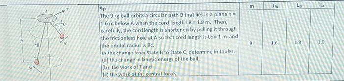 Solved dynamics help | Chegg.com