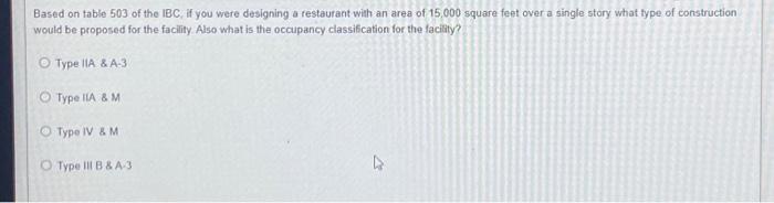 Solved Based on table 503 of the IBC, if you were designing | Chegg.com