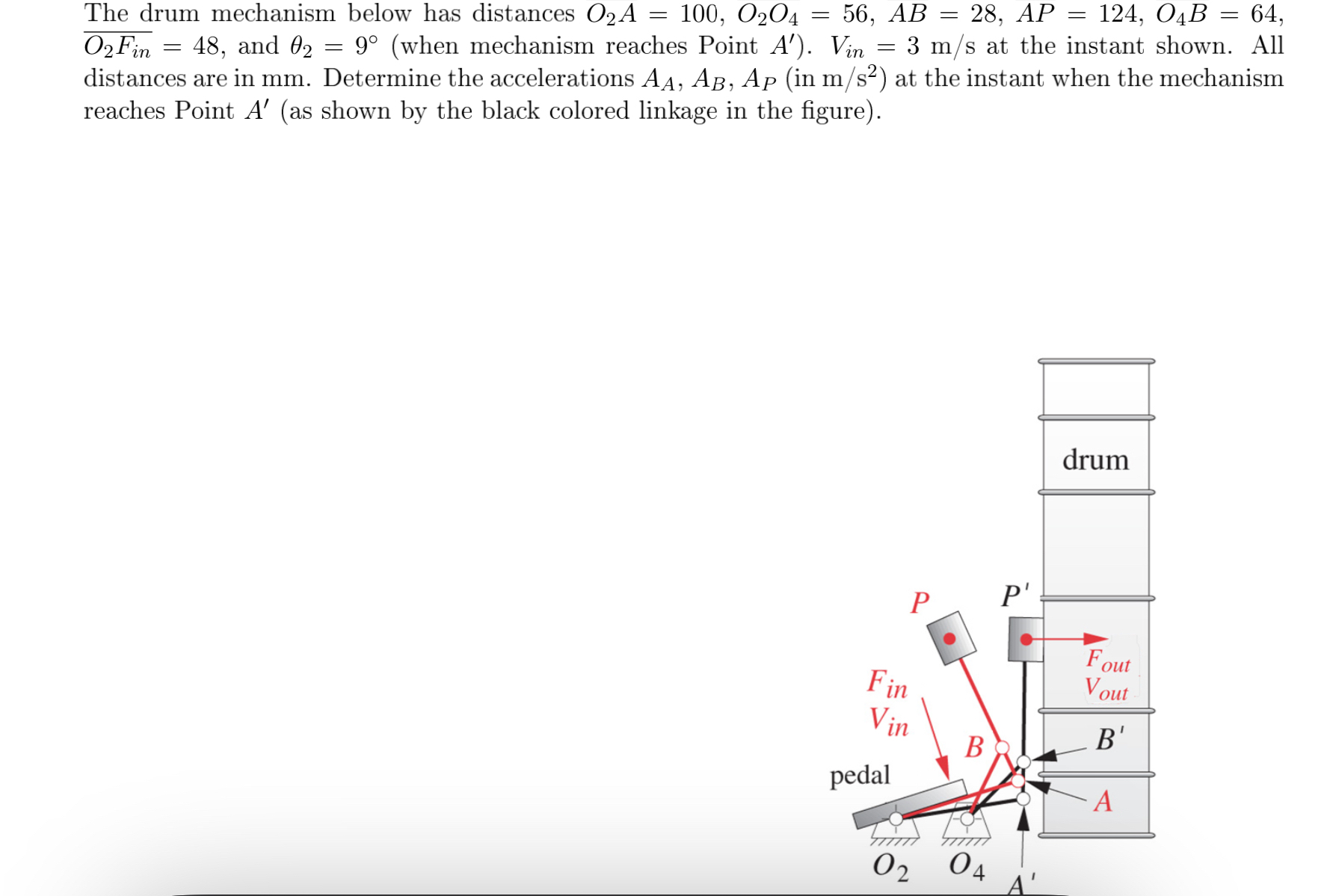 Solved The drum mechanism below has distances | Chegg.com