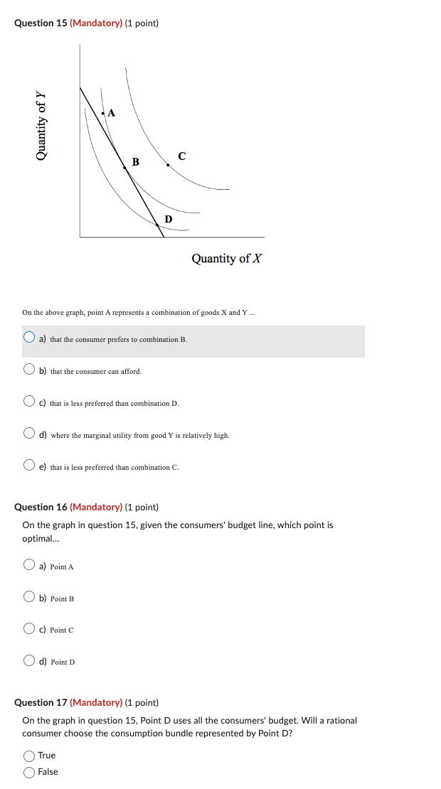 Solved Question 15 (Mandatory) (1 ﻿point)On the above graph, | Chegg.com