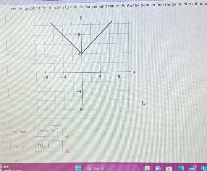 Solved Use the graph of the function to find its domain and | Chegg.com