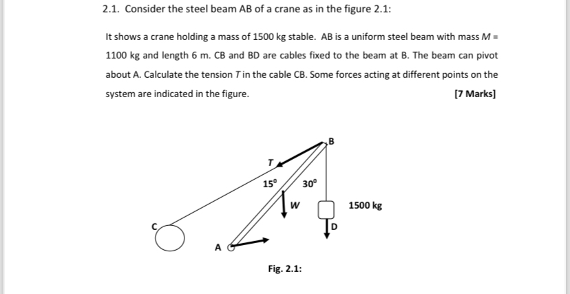 Solved 2.1. ﻿Consider the steel beam AB ﻿of a crane as in | Chegg.com