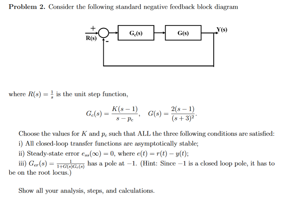 Solved Problem 2. ﻿Consider the following standard negative | Chegg.com