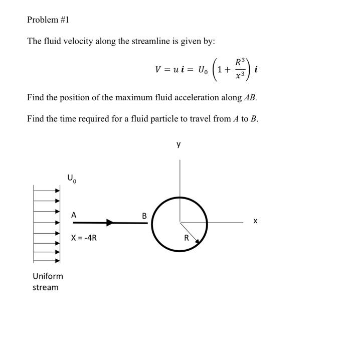 Solved The fluid velocity along the streamline is given by: | Chegg.com