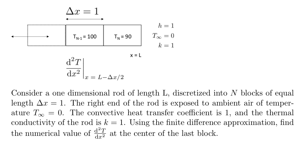 Solved Consider a one dimensional rod of length L, | Chegg.com
