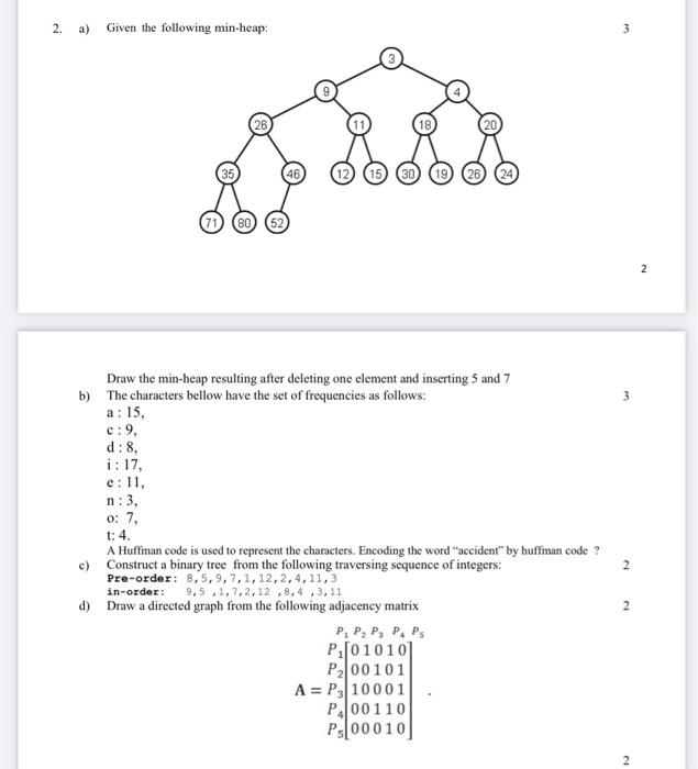 Solved 2. a) Given the following min-heap: 3 (35) 26 24 80 2 | Chegg.com