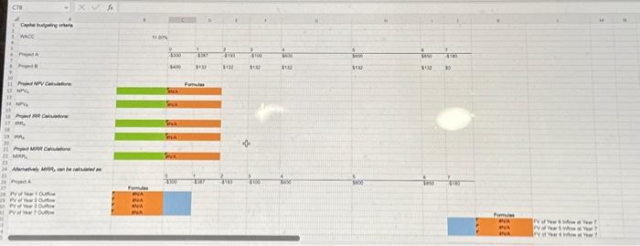 = a. What is each project's NPV? Round your answer to | Chegg.com