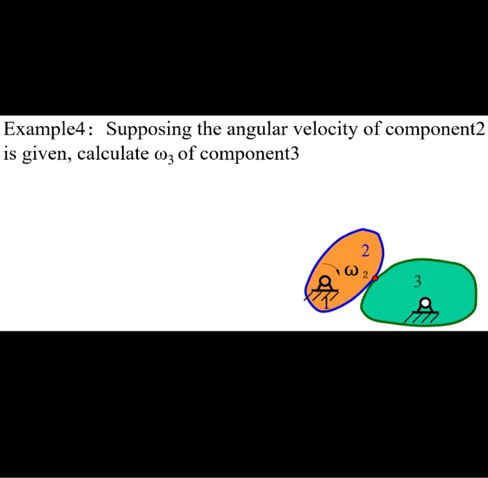 Solved Example3: In the cam mechanism with translating | Chegg.com
