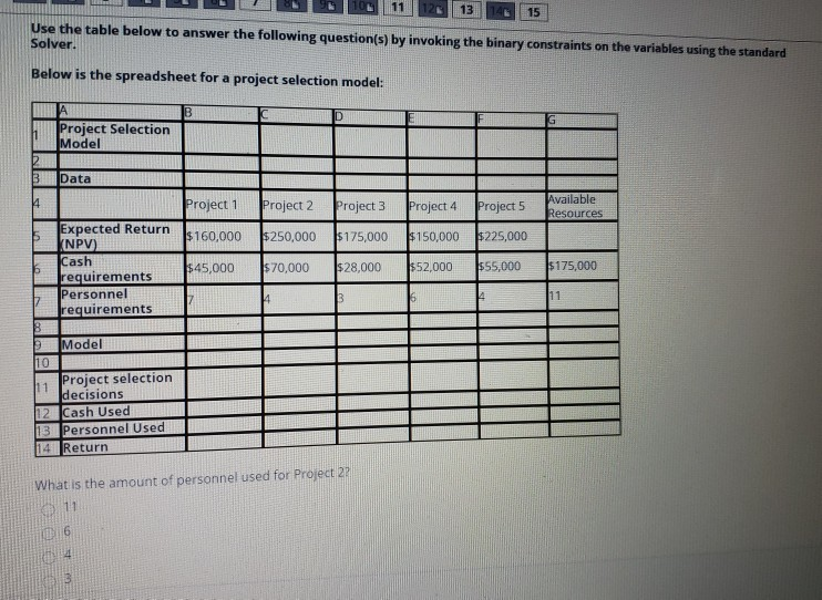 Solved Use the table below to create a nonlinear model based | Chegg.com
