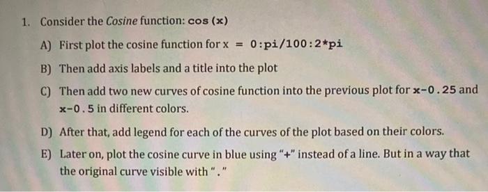 Solved 1. Consider the Cosine function: cos(x) A) First plot | Chegg.com