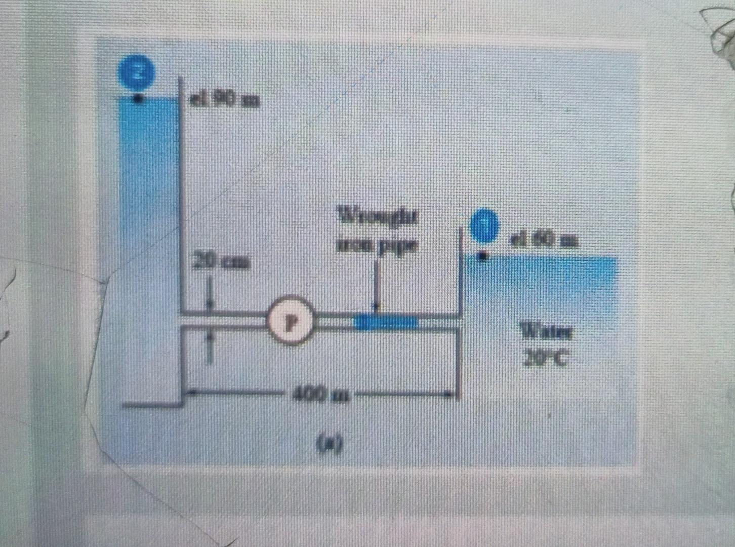 Solved estimate the power requirement for the pump in the | Chegg.com