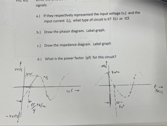 Solved Pro. A5) Write the time domain expression (Sine wave) | Chegg.com