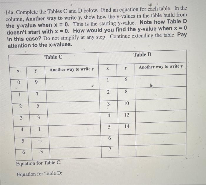 Solved 14a. Complete the Tables C and D below. Find an | Chegg.com