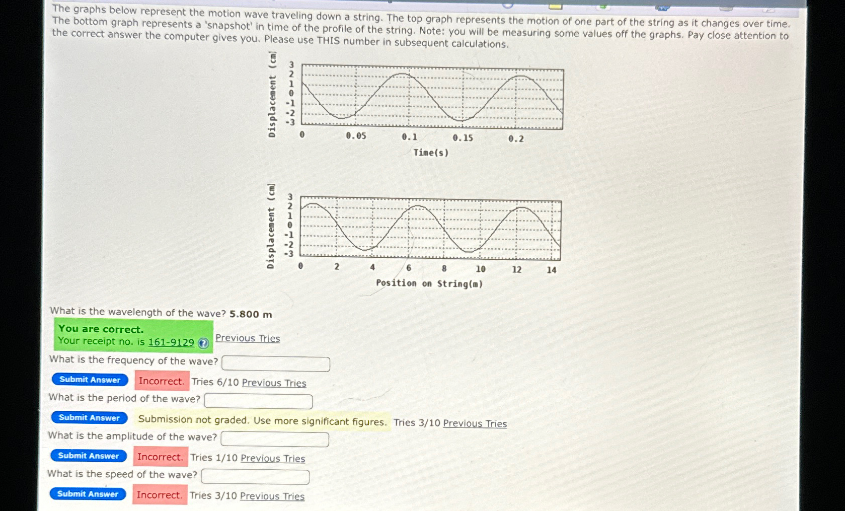 Solved The graphs below represent the motion wave traveling | Chegg.com