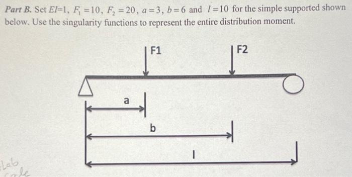 Solved Part B. Set El=1,F1=10,F2=20,a=3,b=6 and l=10 for the | Chegg.com Solved Part B. Set El=1,F1=10,F2=20,a=3,b=6 and l=10 for the | Chegg.com