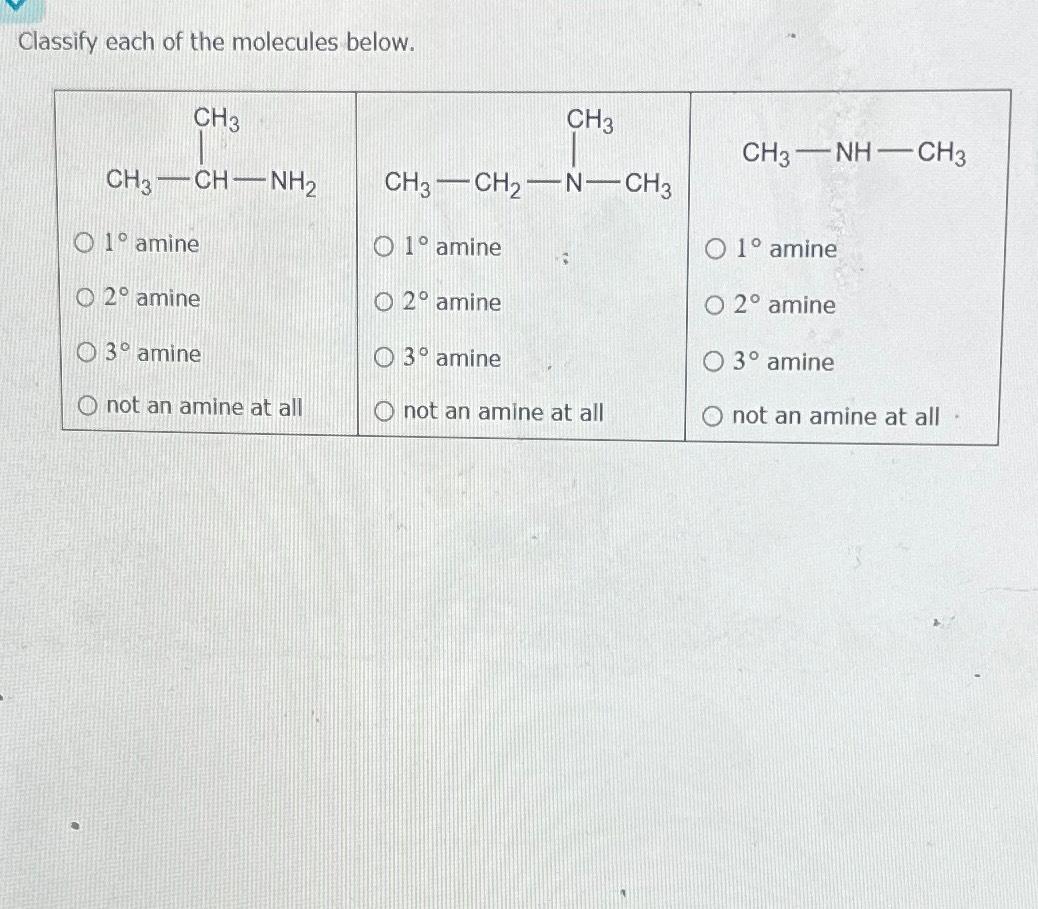 Solved Classify each of the molecules | Chegg.com