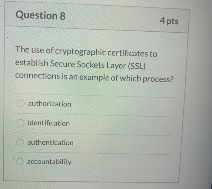 Solved Question 8 4 Pts The Use Of Cryptographic