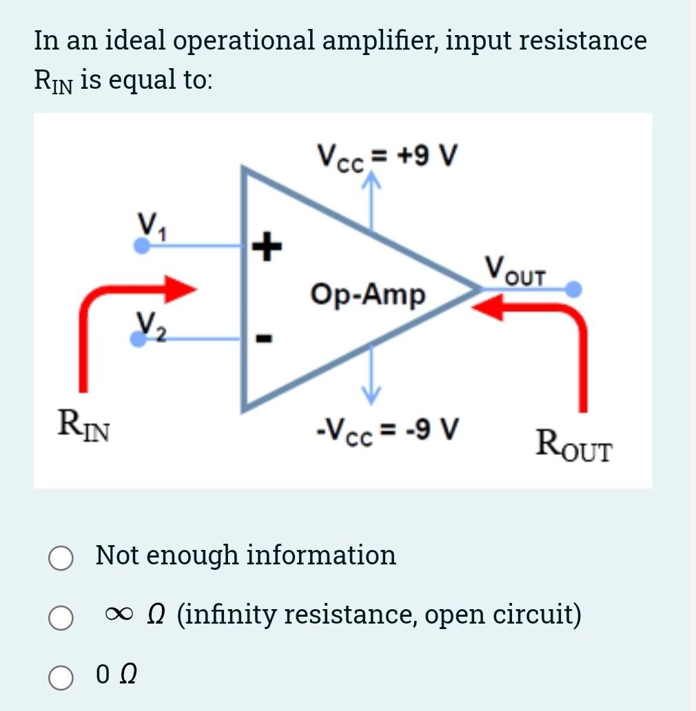 Solved In an ideal operational amplifier, input resistance | Chegg.com