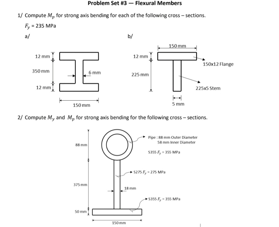 Solved Problem Set #3 - ﻿Flexural Members1/ ﻿Compute Mp ﻿for | Chegg.com