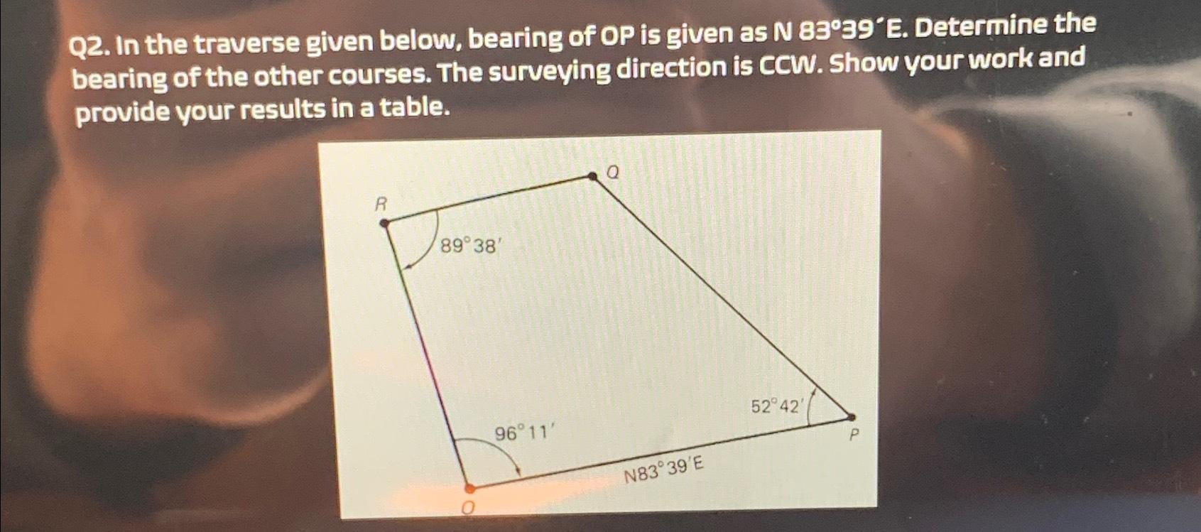 Solved Q2. ﻿In the traverse given below, bearing of OP is | Chegg.com