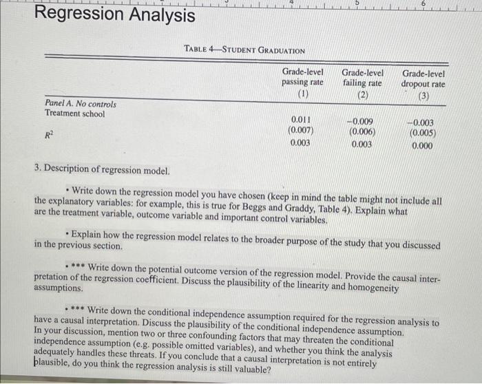 Solved TABle 4 -StudENT GraduAtion 3. Description of | Chegg.com