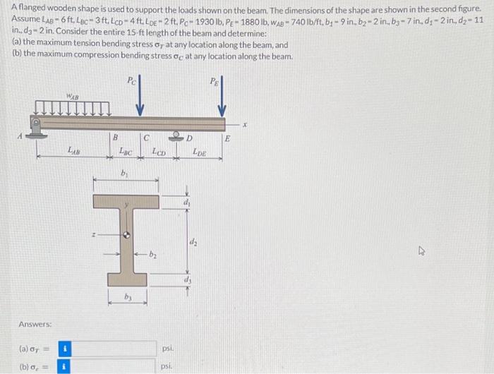Solved A flanged wooden shape is used to support the loads | Chegg.com