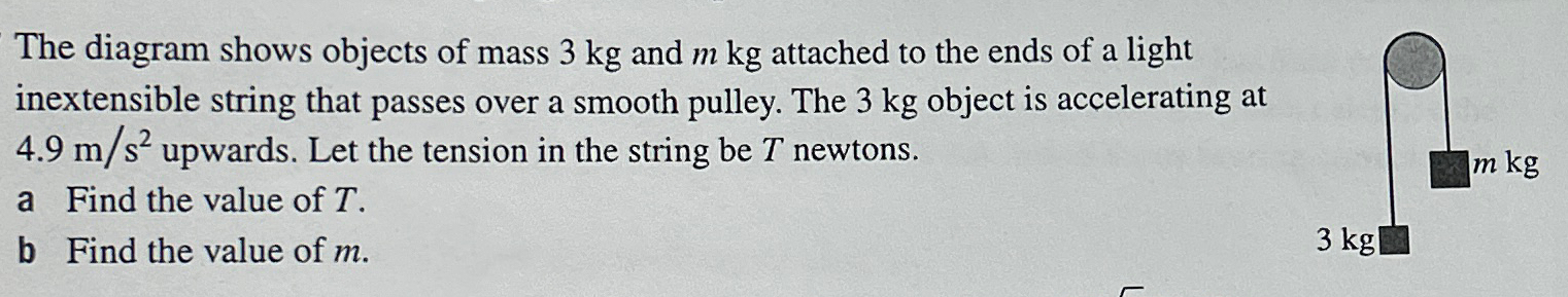 Solved The diagram shows objects of mass 3kg ﻿and mkg | Chegg.com