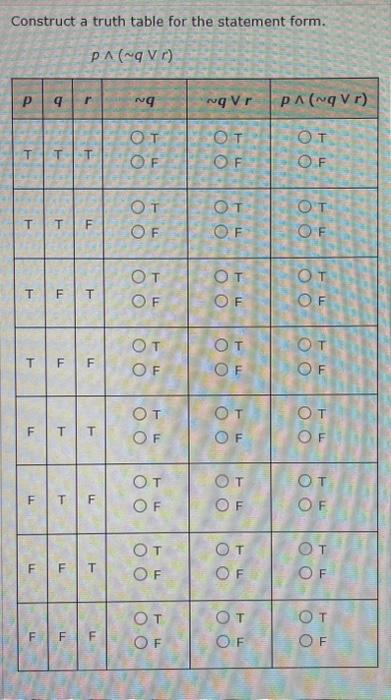 Solved Construct a truth table for the statement form. | Chegg.com