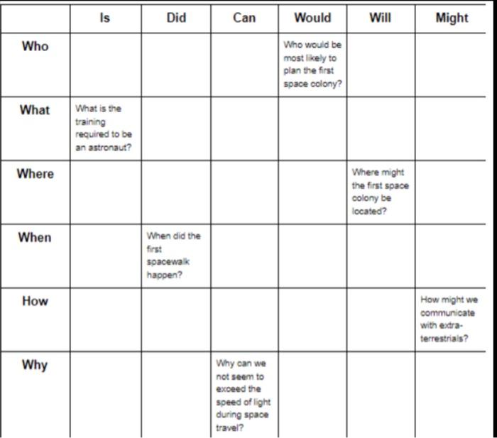 Question | Chegg.com