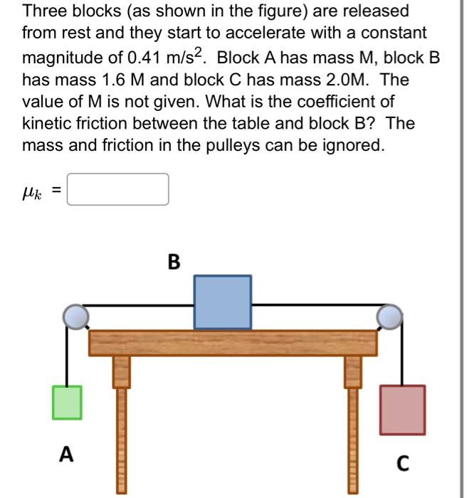 Solved Three blocks (as shown in the figure) are released | Chegg.com