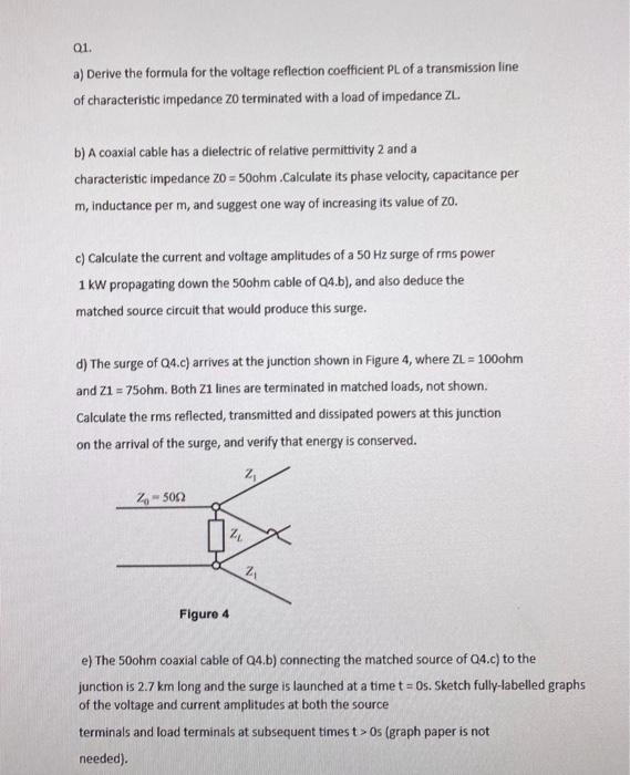 Solved a1. a) Derive the formula for the voltage reflection | Chegg.com