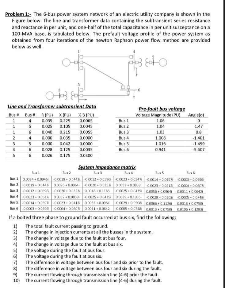 Solved Problem 1:- The 6-bus power system network of an | Chegg.com