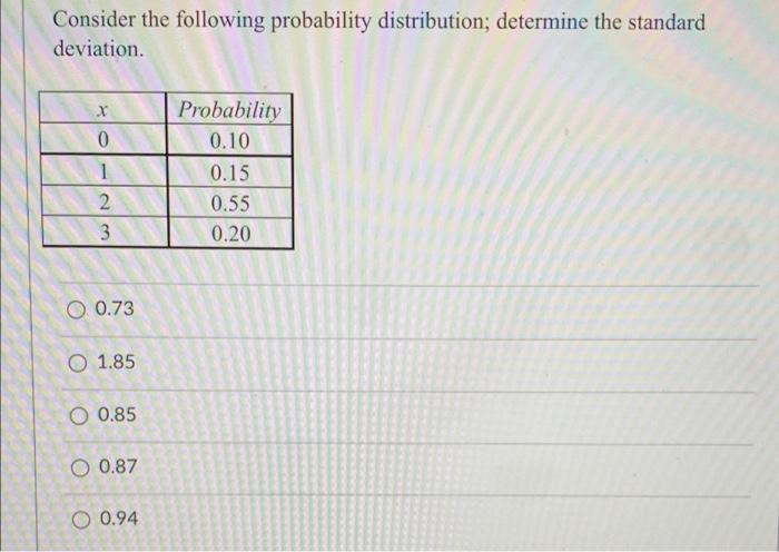 Solved Consider the following probability distribution, | Chegg.com
