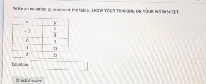 Solved Write an equation to represent the table. SHOW YOUR | Chegg.com