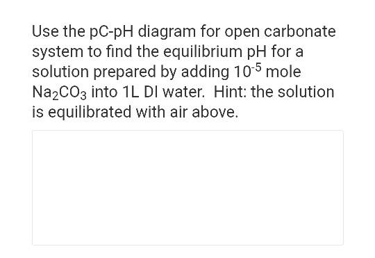 Use following PC-pH diagram provided to find | Chegg.com