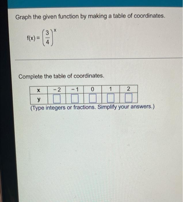 Solved Graph the given function by making a table of | Chegg.com