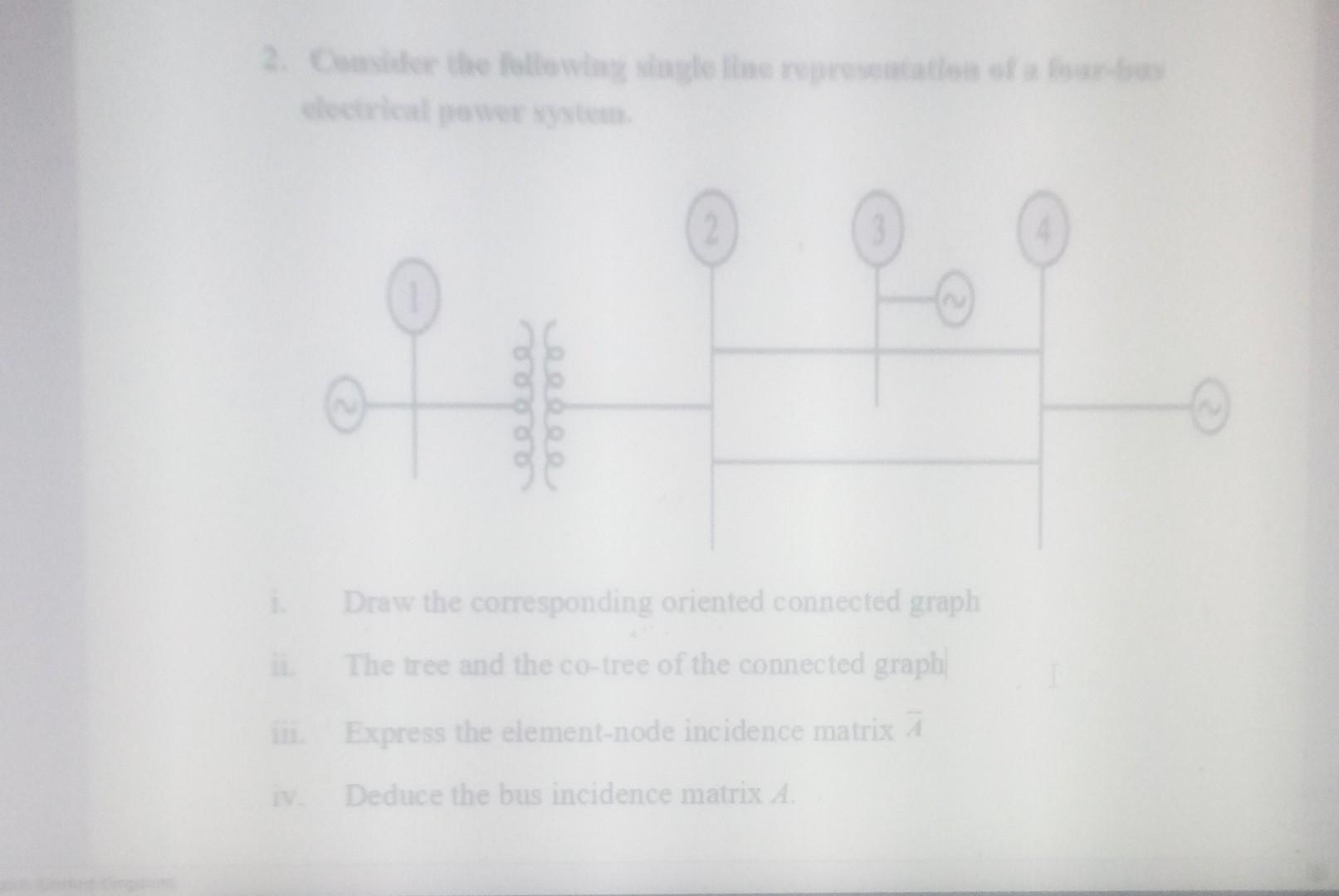 Solved i. Draw the corresponding oriented connected graph | Chegg.com